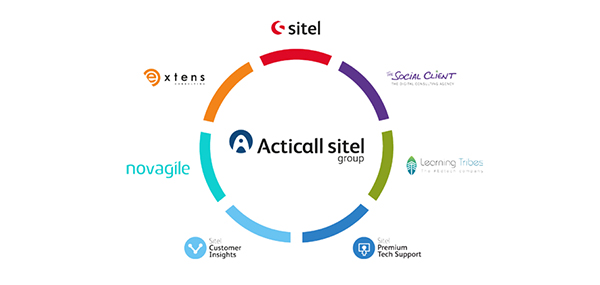 A Moment of Transformation with the “New Sitel” - Horses for Sources