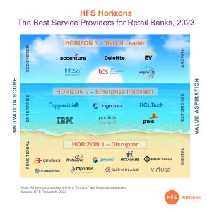 HFS Horizons Archives - Horses for Sources | No Boundaries