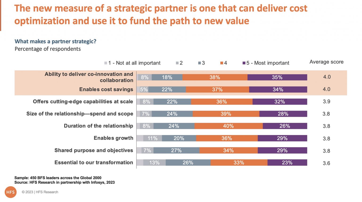 A modern-era lift and shift: Danske Bank seeks massive cost-to-income ...