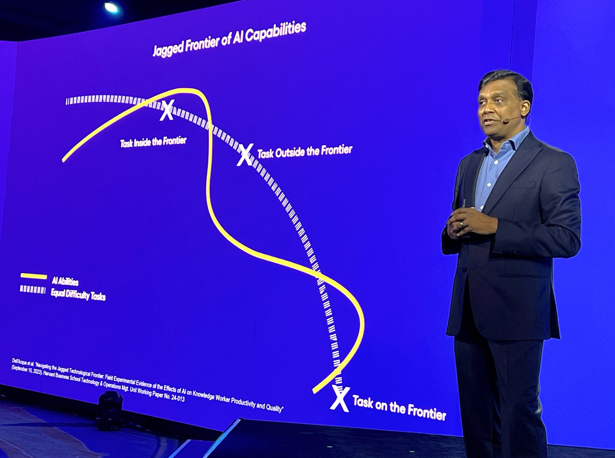 Ravi explores this emerging jagged technology frontier enhanced by ...