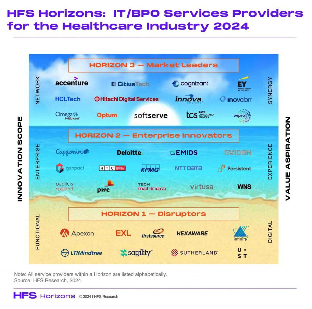HFS Horizons Archives - Horses for Sources | No Boundaries